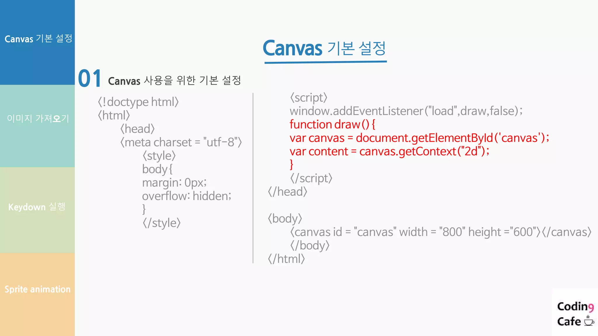 Html5 canvas sprite animation | PPT