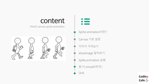Html5 canvas sprite animation | PPT