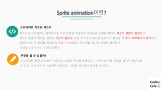 Html5 canvas sprite animation | PPT