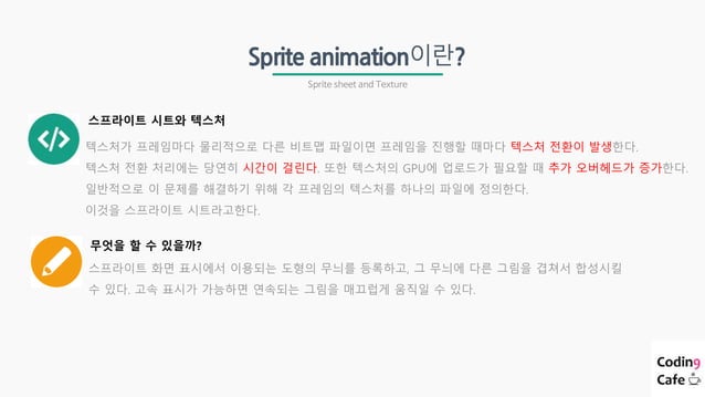 Html5 canvas sprite animation | PPT