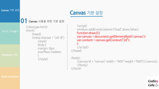 Html5 canvas sprite animation | PPT