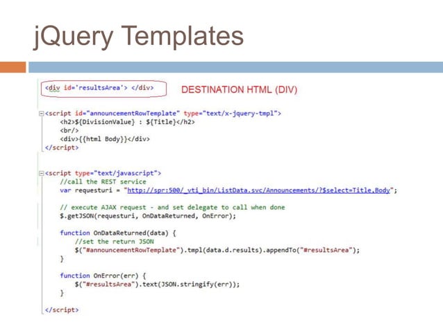 2012 - HTML5, CSS3 and jQuery with SharePoint 2010 | PPT