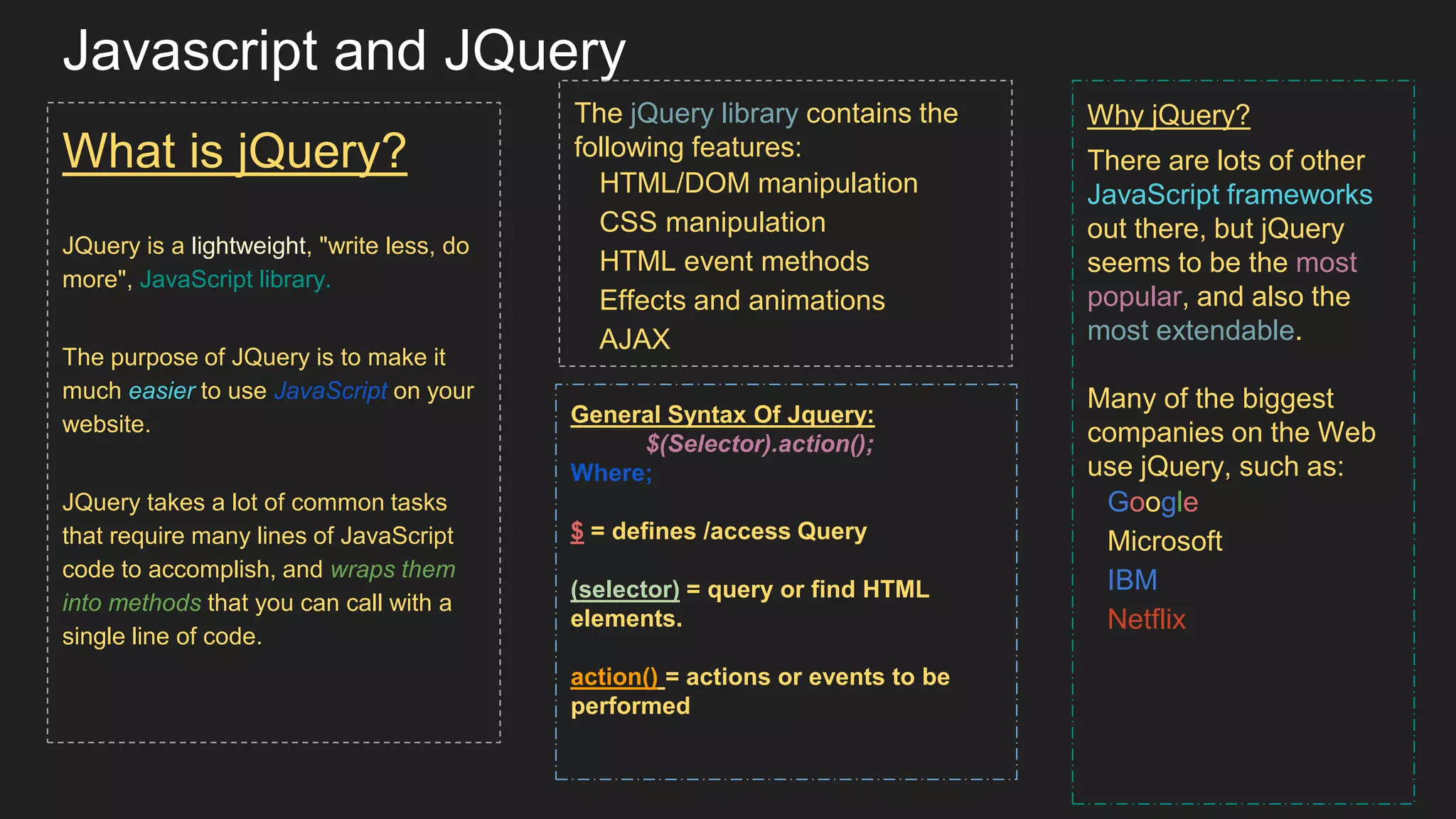 Introduction To Html5 Css Javascript And Jquery Ppt 6616