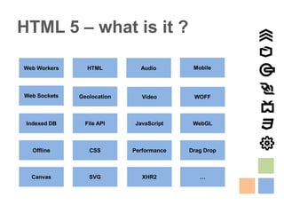 HTML5 Driven Development | PPT