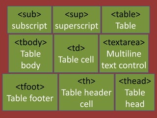 Html5 element reference | PPTX | Web Design and HTML | Internet