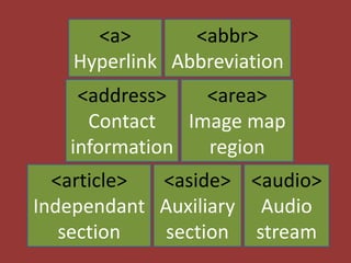 Html5 element reference | PPTX | Web Design and HTML | Internet