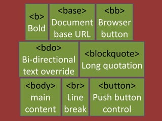 Html5 element reference | PPTX | Web Design and HTML | Internet