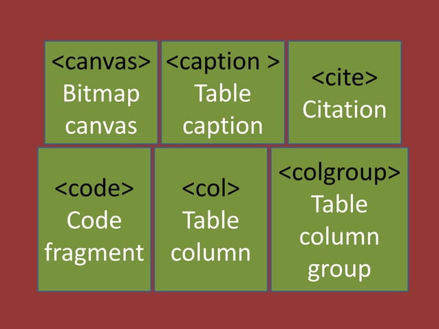 Html5 element reference | PPTX | Web Design and HTML | Internet