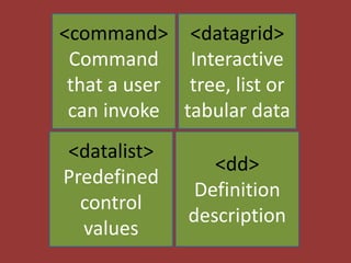 Html5 element reference | PPTX | Web Design and HTML | Internet