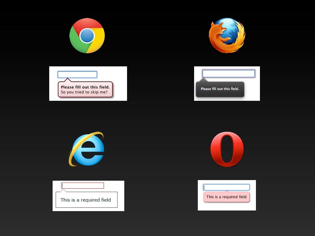 input::-webkit-validation-bubble-message { color: #f00; background: