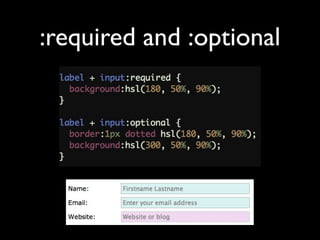 HTML5 Form Validation | KEY