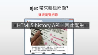 Html5 history api | PPT