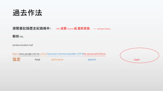 Html5 history api | PPT
