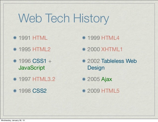 Html5 intro