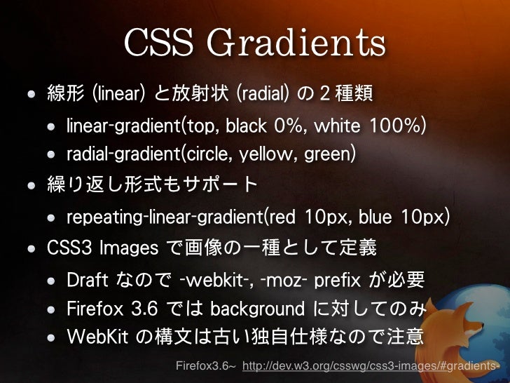 Html5 Introduction