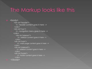 HTML5 introduction | PPTX | Web Design and HTML | Internet