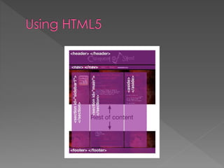 HTML5 introduction | PPT