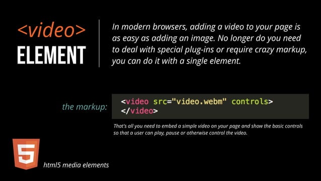 HTML5 Media Elements | PDF | Web Design and HTML | Internet
