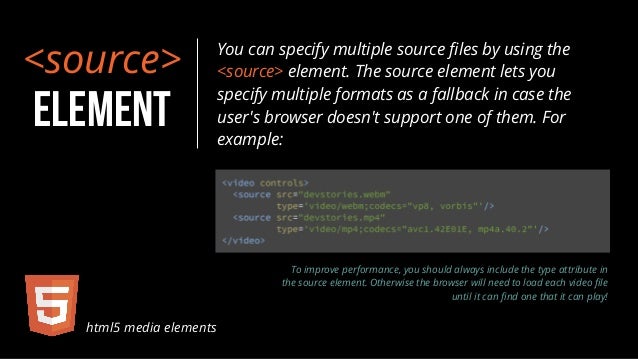 HTML5 Media Elements