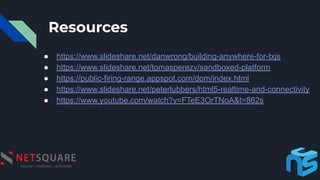 HTML5 Messaging (Post Message) | PPT