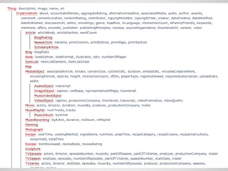HTML5 Microdata and Schema.org