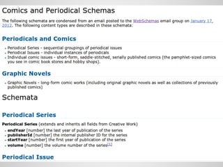 HTML5 Microdata and Schema.org