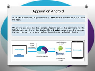 [@NaukriEngineering] Mobile Web app scripts execution using Appium | PPT