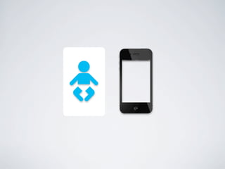 Responsive Web Design - Introduction & Workflow Overview | PPT