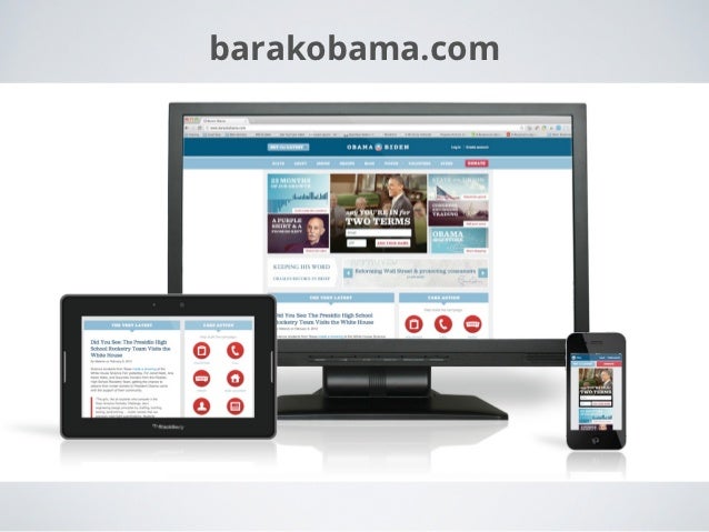 Responsive Web Design - Introduction & Workflow Overview