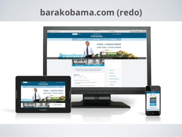 Responsive Web Design - Introduction & Workflow Overview