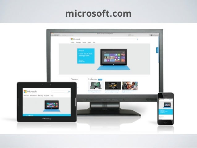 Responsive Web Design - Introduction & Workflow Overview