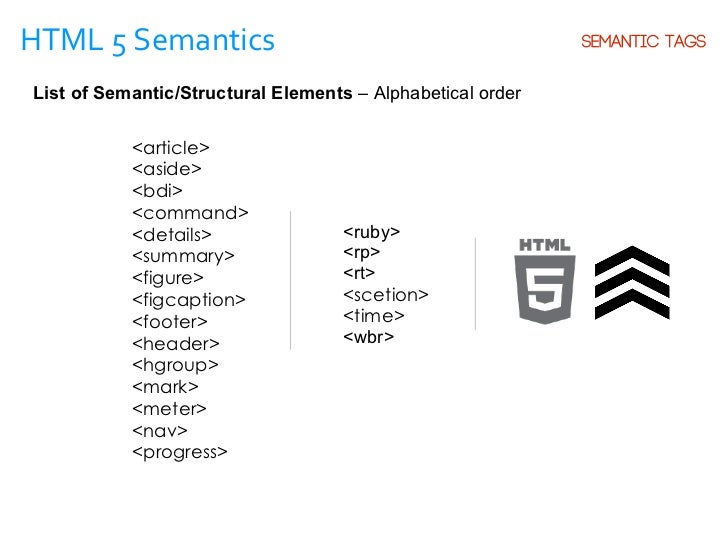 Html5 semantics