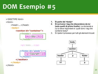 Html5 - classi prime - multimedia | PPT