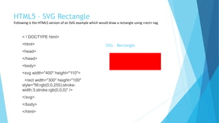 Html 5 svg | PPTX