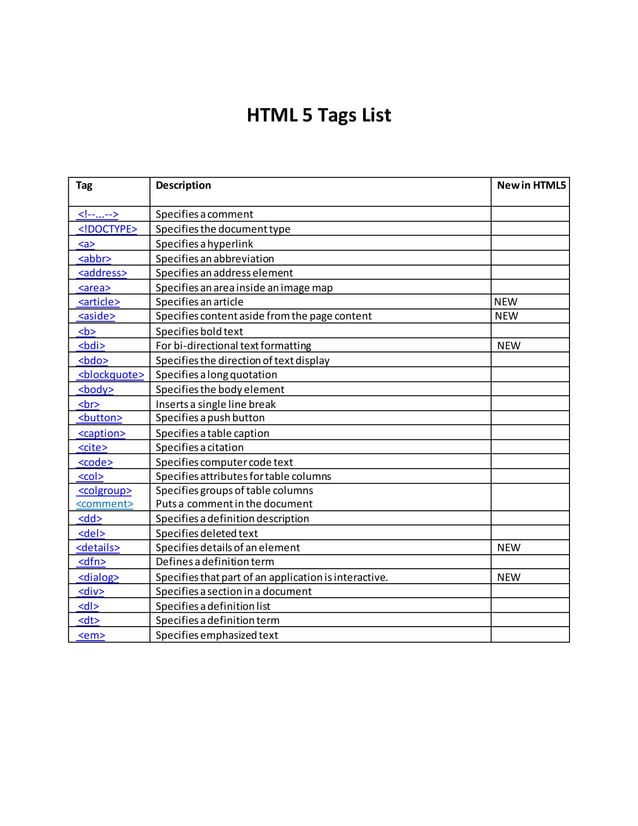 Html 5 tags | DOCX | Web Design and HTML | Internet