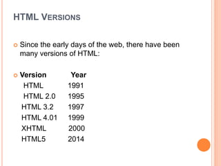 Html5 tutorial | PPTX | Web Design and HTML | Internet