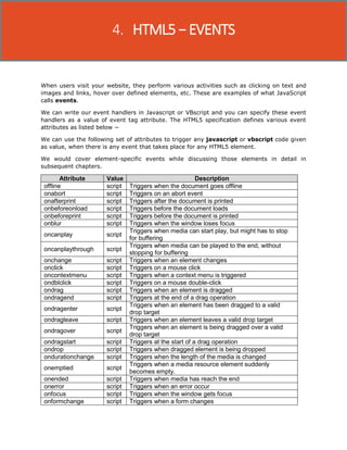 Html5 tutorial | PDF