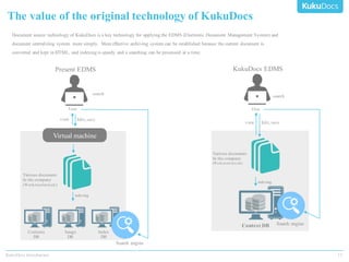 Html5 viewer HTML5 office kukudocs | PPT