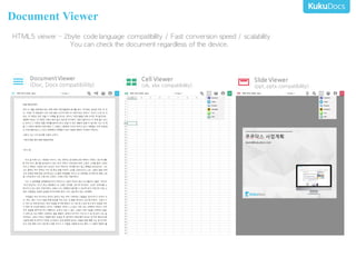 Html5 viewer HTML5 office kukudocs | PPT