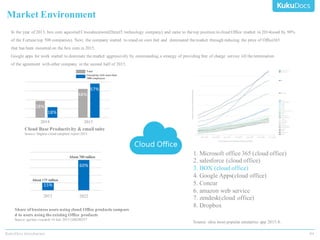 Html5 viewer HTML5 office kukudocs | PPT