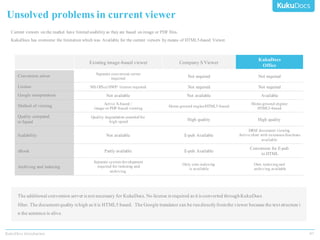Html5 viewer HTML5 office kukudocs | PPT