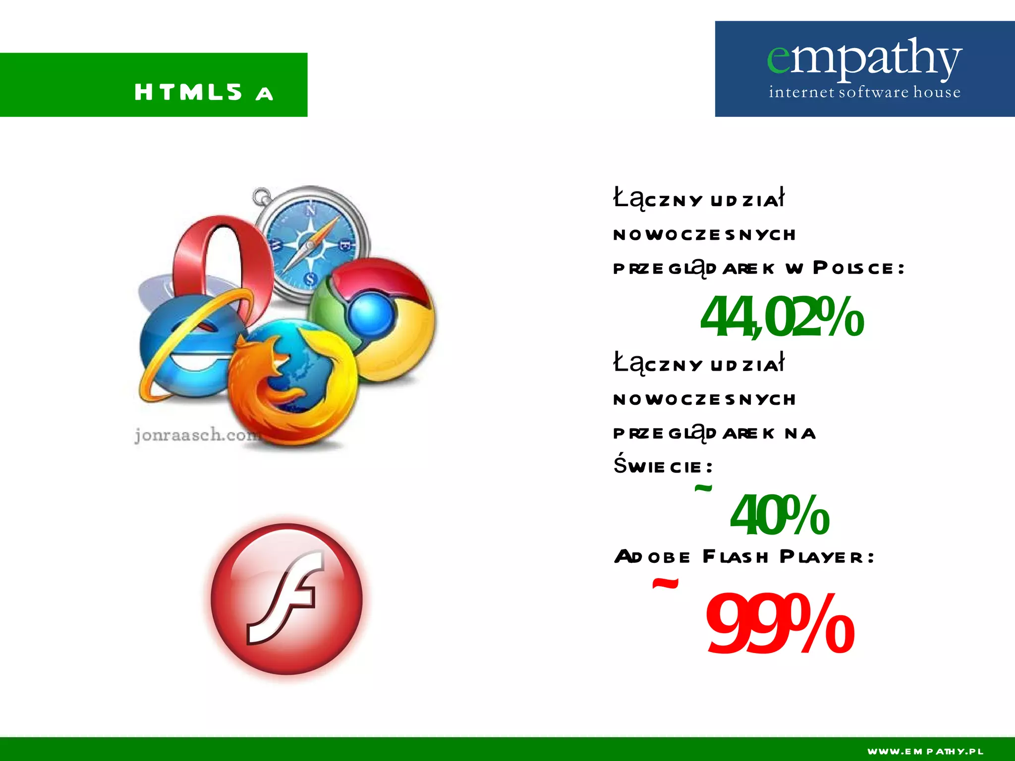 Dlaczego HTML 5, a nie Flash? | PPT