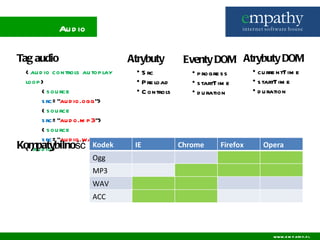 Dlaczego HTML 5, a nie Flash? | PPT