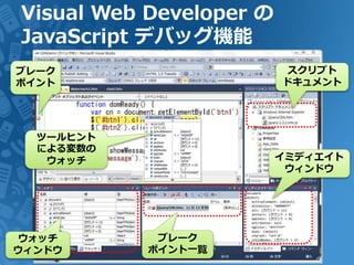 Visual Web Developer 2010 とExpression Web 4 で構築する HTML5 と JavaScript | PDF | Web Development ...