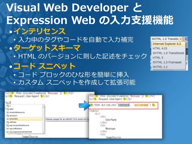 Visual Web Developer 2010 とExpression Web 4 で構築する HTML5 と JavaScript