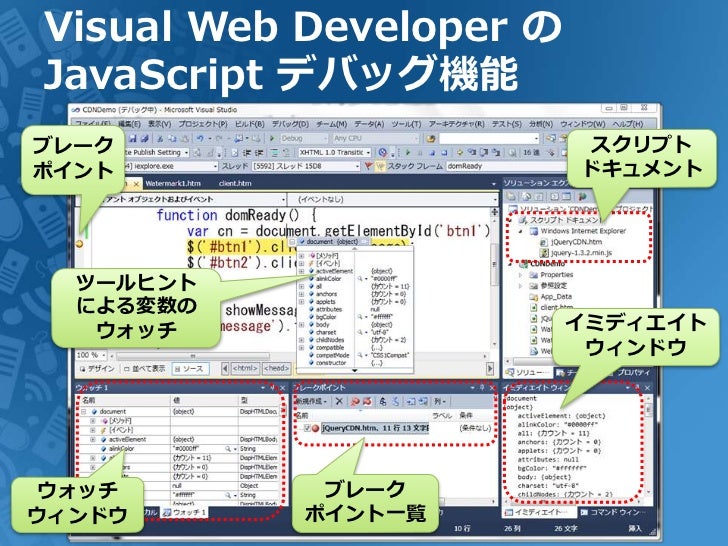 Visual Web Developer 2010 とExpression Web 4 で構築する HTML5 と JavaScript