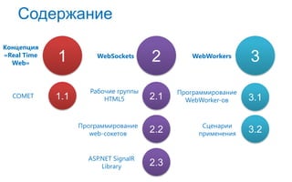 HTML5 WebSockets and WebWorkers | PPT