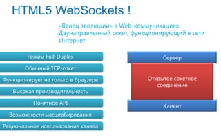 HTML5 WebSockets and WebWorkers | PPT