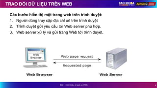 HTML5 XP_Session 1.pptx
