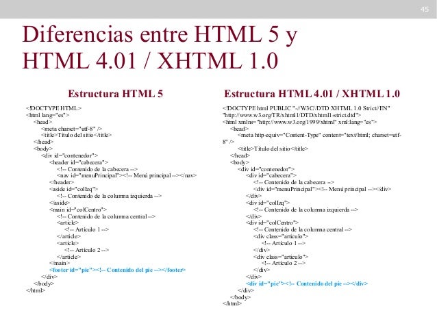 HTML5 y CSS3